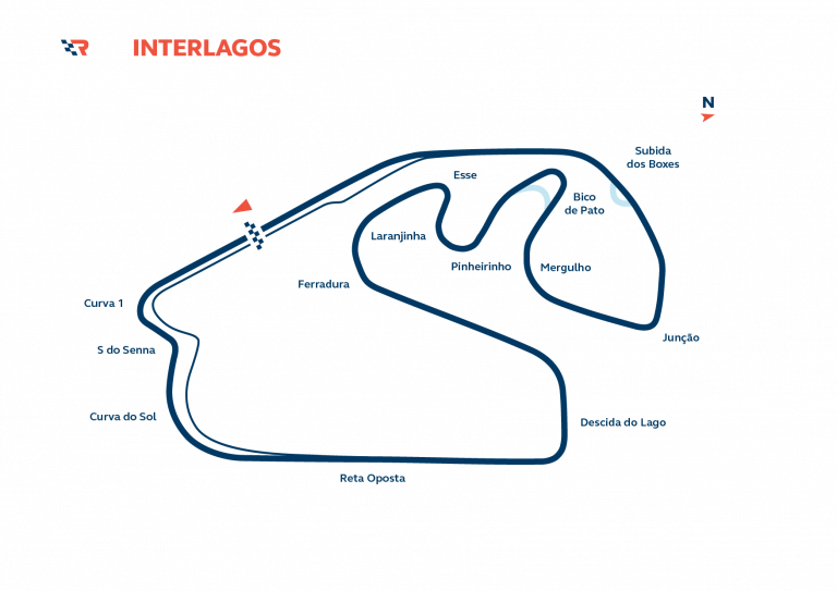 Interlagos Track Map - The Race Centre
